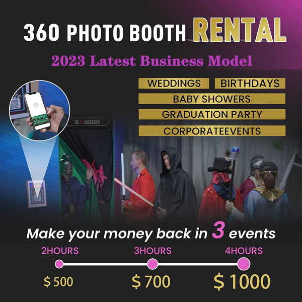 Tops Automatic 360 SPINNER 360 PHOTO BOOTH & Travel Bag 360 Video Booth ... Tops Automatic 360 SPINNER 360 PHOTO BOOTH & Travel Bag 360 Video Booth ...
